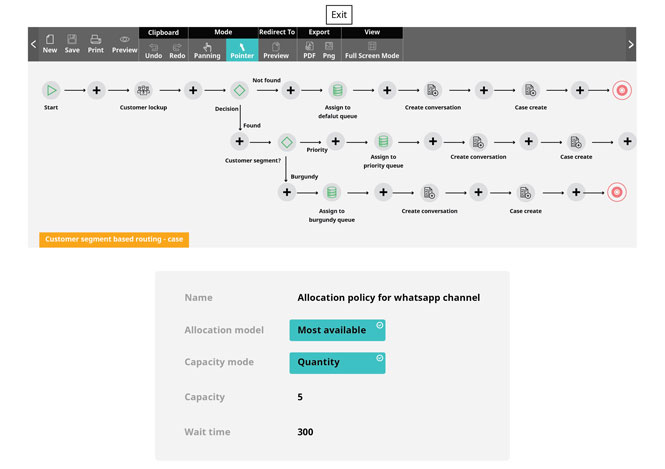 Modern Lead Management Platform for Entreprises