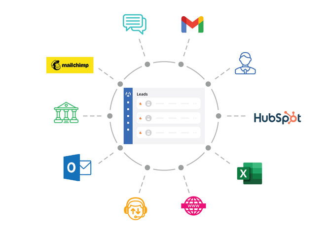 Modern Lead Management Platform for Entreprises