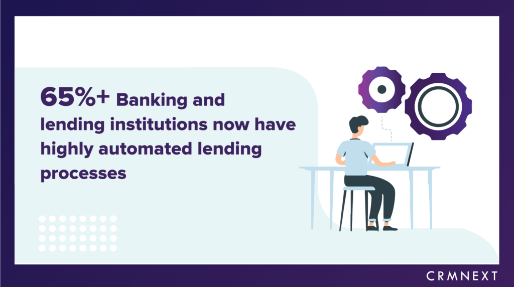 Digital Lending Redefined: 7 Essential Steps for an Optimal Future ...